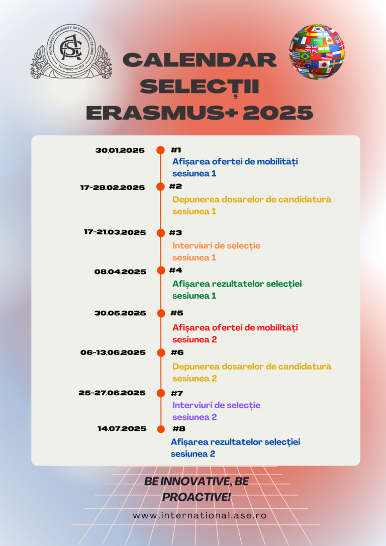 Calendar selecții Erasmus+ 2025 – Facultatea de Business si Turism